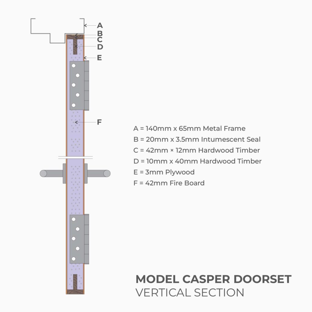 CASPER 1-Hour Fire Rated Door | Single-Leaf [Metal Frame] - Octopus Station