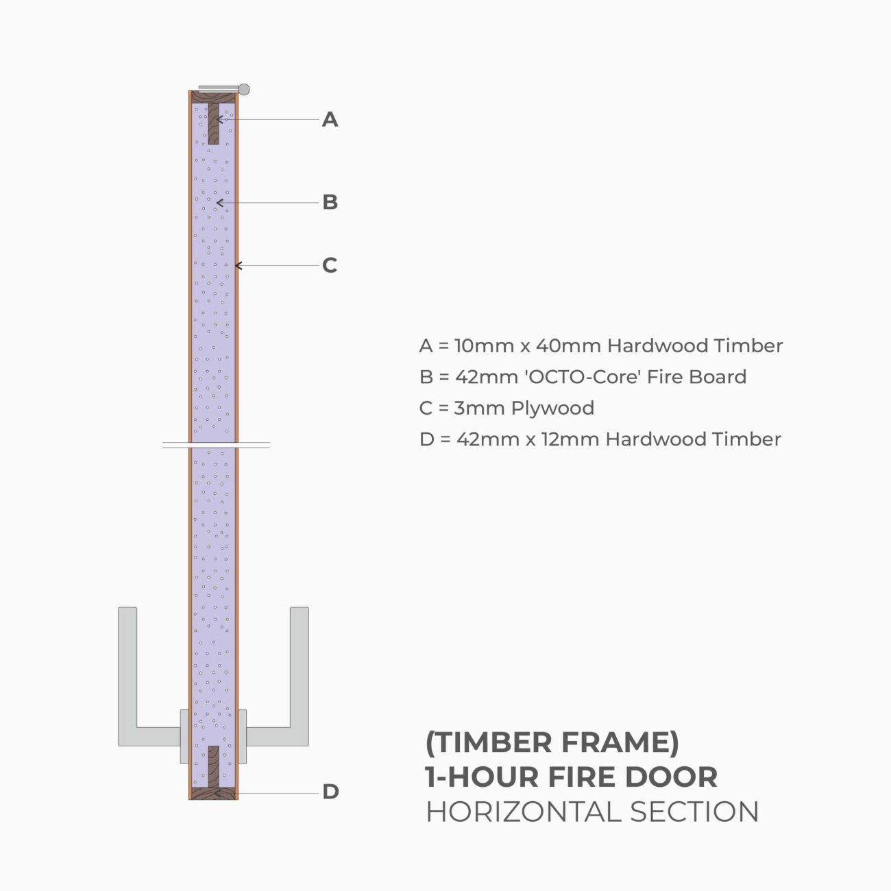 1-Hour Fire Rated Door | Double-Leaf [for Timber Frame] - Octopus Station